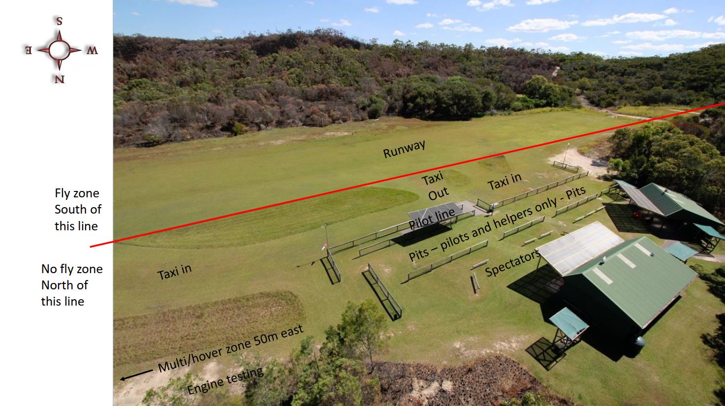 The Story of our Field | WRCS